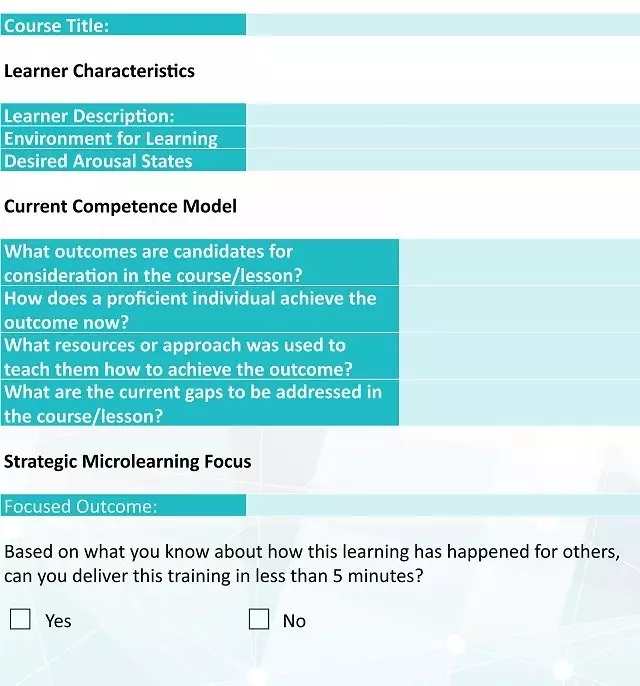 Таҷрибаҳои беҳтарини Microlearning: Эҷоди дарс - саноати электронӣ 17014_2