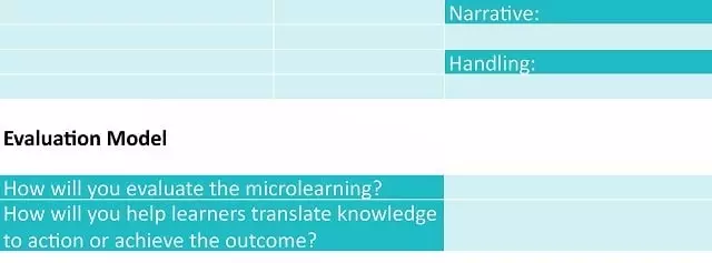 Các phương pháp hay nhất về Microlearning: Tạo một bài học - Ngành học trực tuyến 17014_4