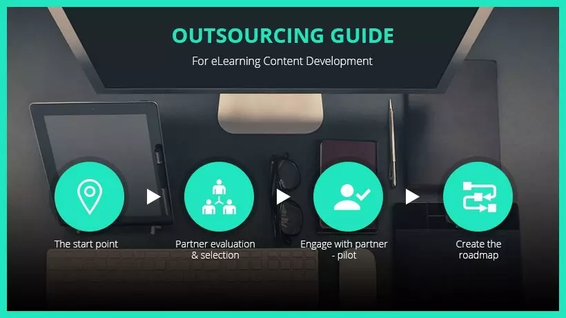 Usa ka Step-by-Step Outsourcing Guide Para sa eLearning Content Development