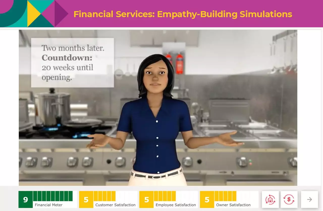 Simulations fananganana fiaraha-miory