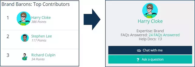 Academy LMS Feature Focus: Experts - eLearning Industry 17719_3