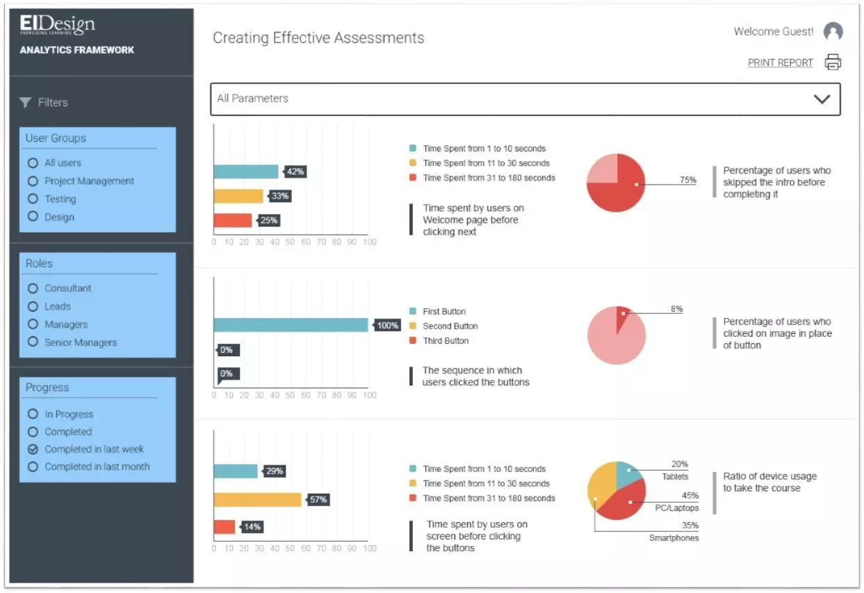 Learnability Analytics UI - EI Design