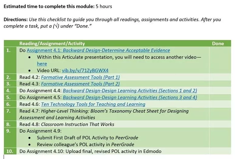 Självreglering inom onlinelärande - eLearning Industry 20250_4