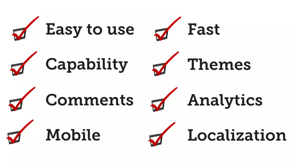 8 Dinge, die bei der Auswahl eines Content-Authoring-Tools zu beachten sind