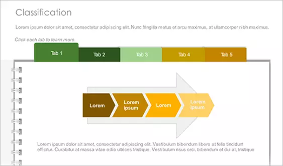 Používanie interaktívnych prvkov v eLearningových kurzoch - eLearning Industry 23907_2