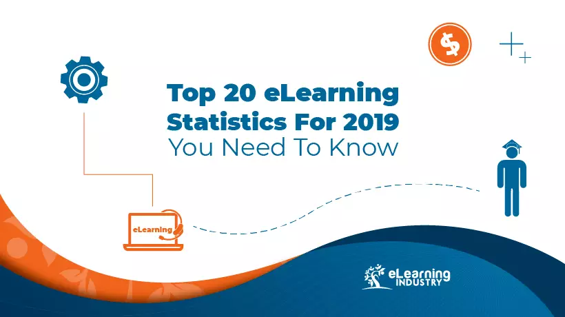 top-20-Elearning-statistics-2019-need-know