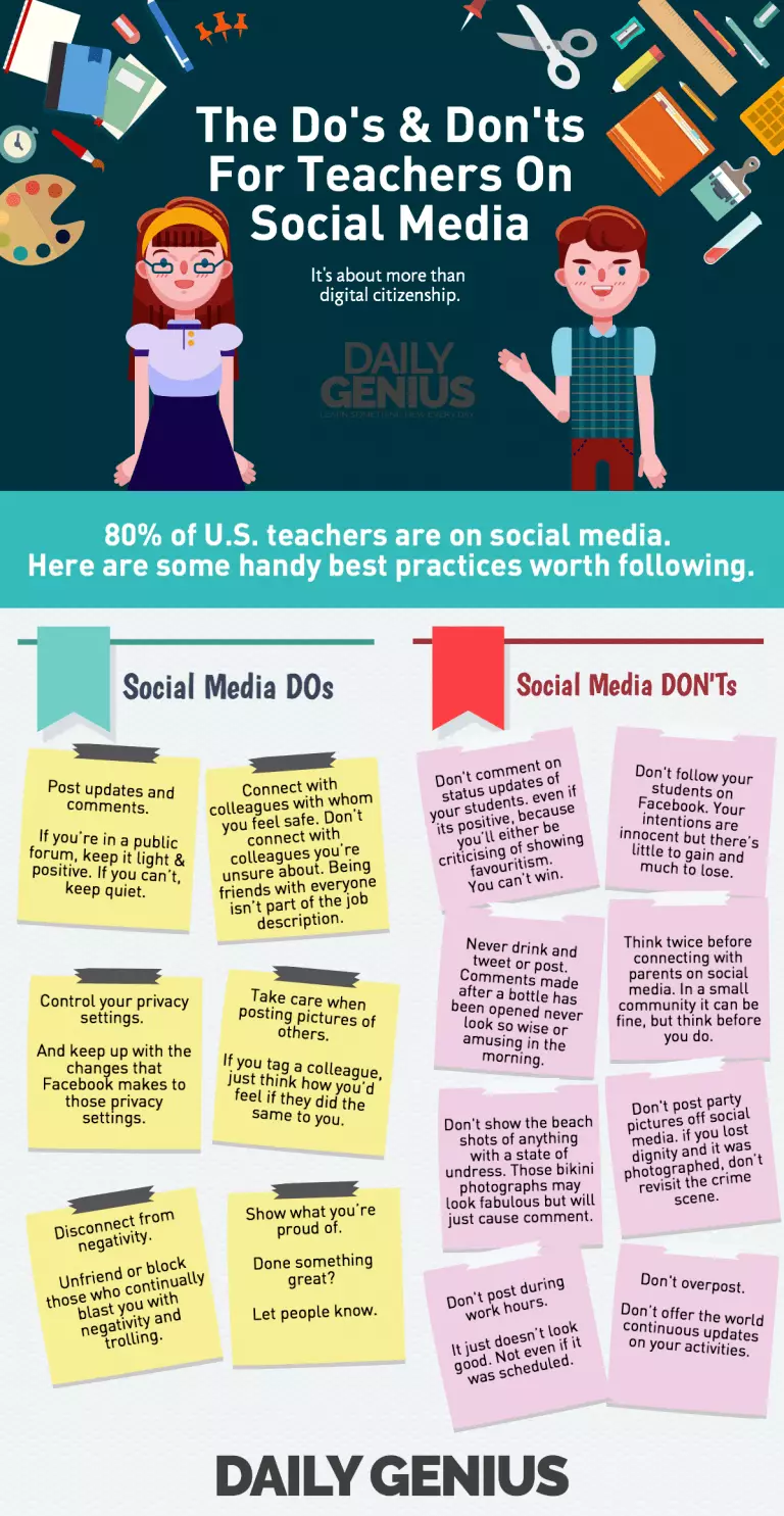 De do's en don'ts voor docenten op sociale media Infographic