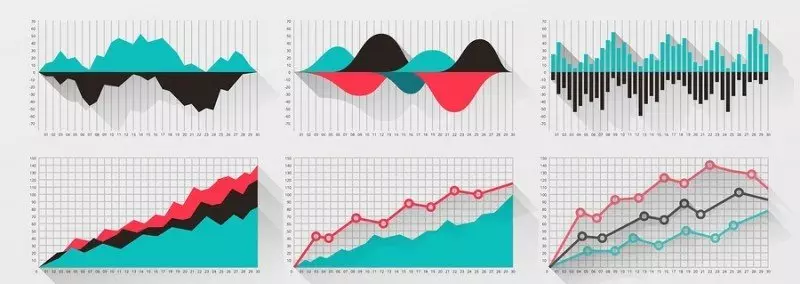 İş bilgi grafikleri için grafikler öğeleri. Sunum grafiği bilgileri, veri görselleştirme istatistiği, vektör çizimi