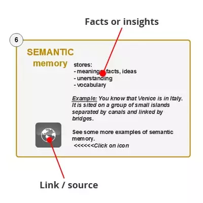 Unidade Única de Información