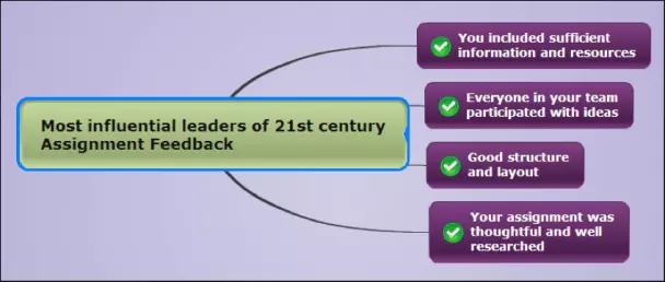 माइंड मॅपिंग सॉफ्टवेअर वापरण्याचे 4 डिस्टन्स लर्निंग फायदे - eLearning Industry 25315_5