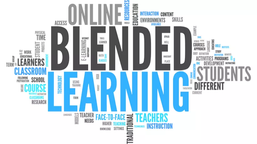 Blended Learning foar bedriuwen foardielen en tips