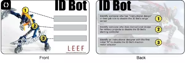 Ang mga Robot Nagkaon sa Building Game Card