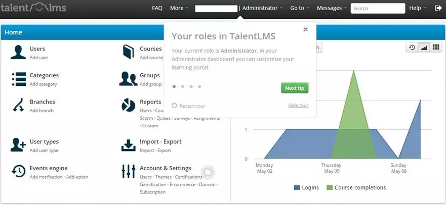 Suxestións de ferramentas de TalentLMS