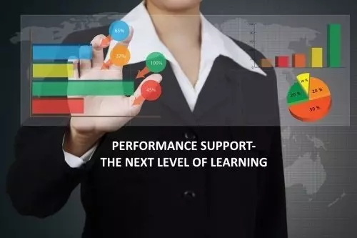 Elearning for Learning, Performance Support For Performance