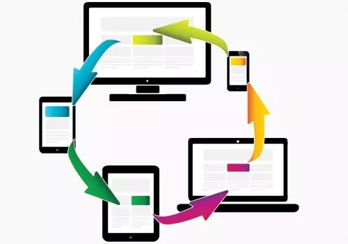 Reka Bentuk Responsif ePembelajaran Tidak Responsif kepada Penyelesaian ePembelajaran Anda