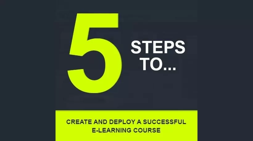 5 Schritte zum Erstellen und Bereitstellen eines erfolgreichen E-Learning-Kurses - E-Learning-Branche