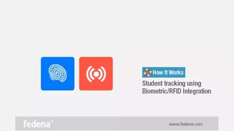 બાયોમેટ્રિક અને RFID એકીકરણનો ઉપયોગ કરીને વિદ્યાર્થી ટ્રેકિંગ - Fedena Plugin