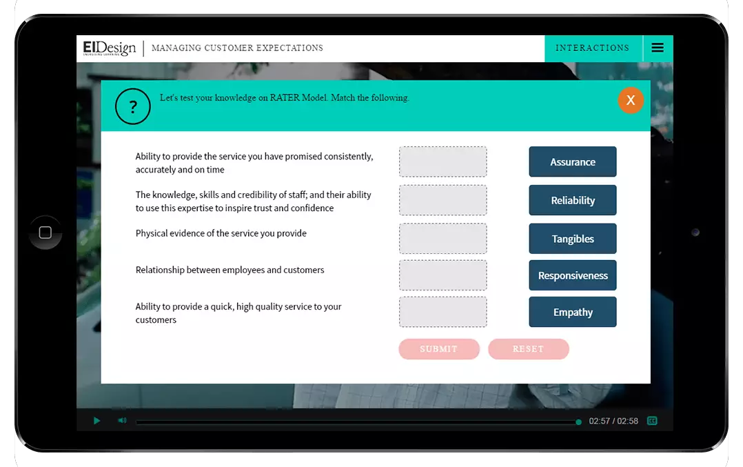 Microlearning - Video interactiv