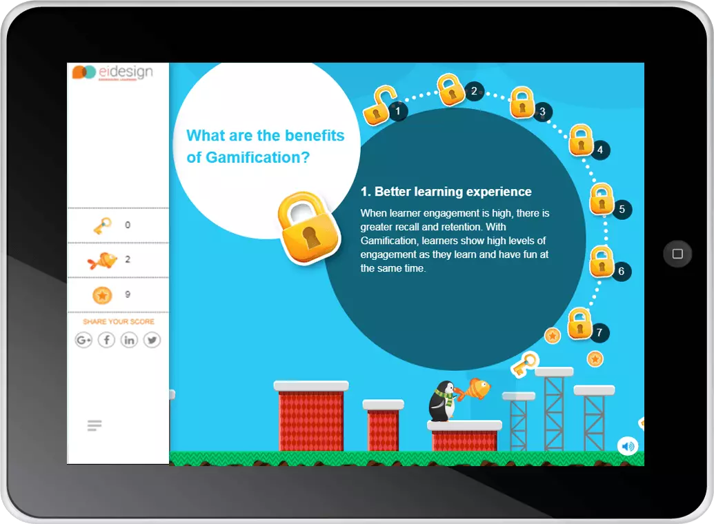 Microlearning - Interactive InfoGraphic