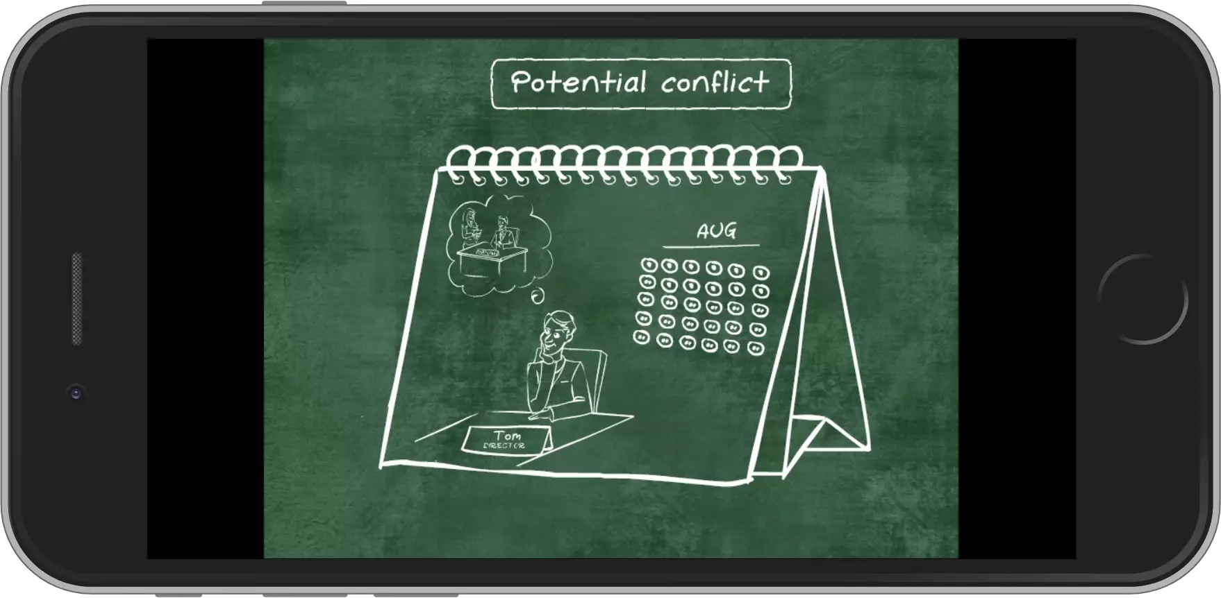 microlearning - whiteboard nga animation