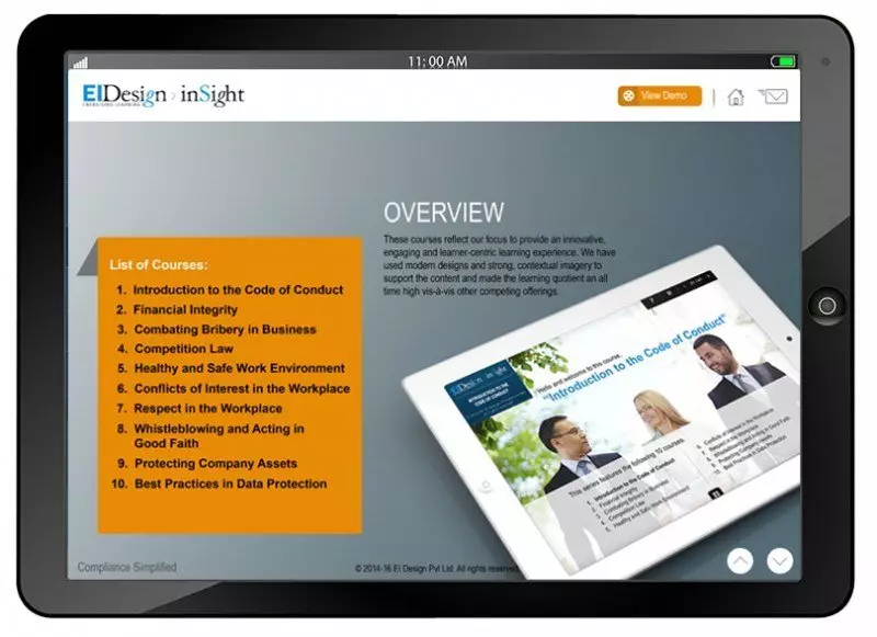 EI Design Interactive PDFs ma eBooks iPad