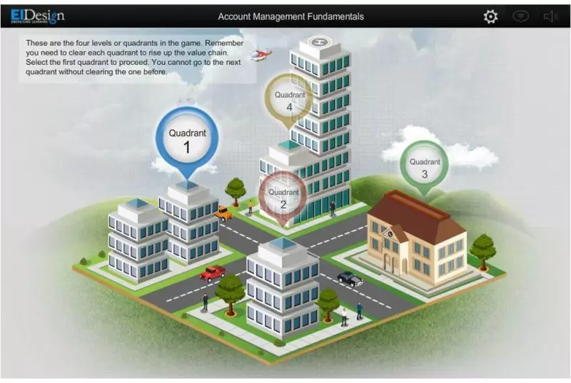 EID Innovative eLearning