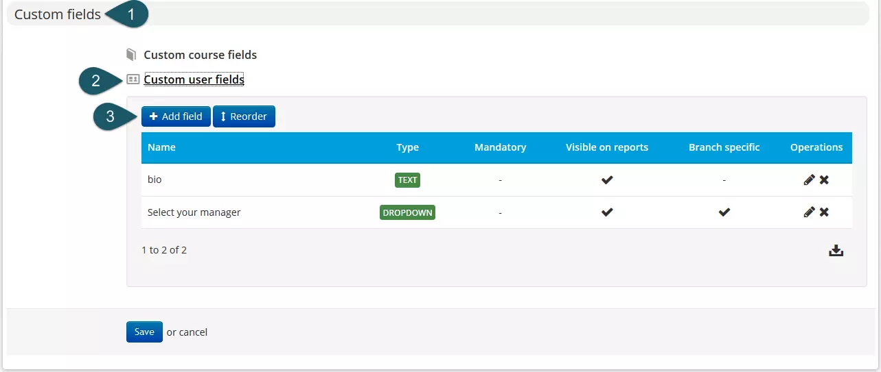 TalentLMS Features: Extensible Profiler