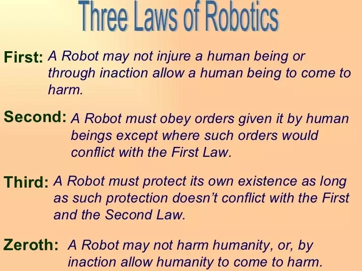 Three Laws of Robotics: Kredit: Nrudakova